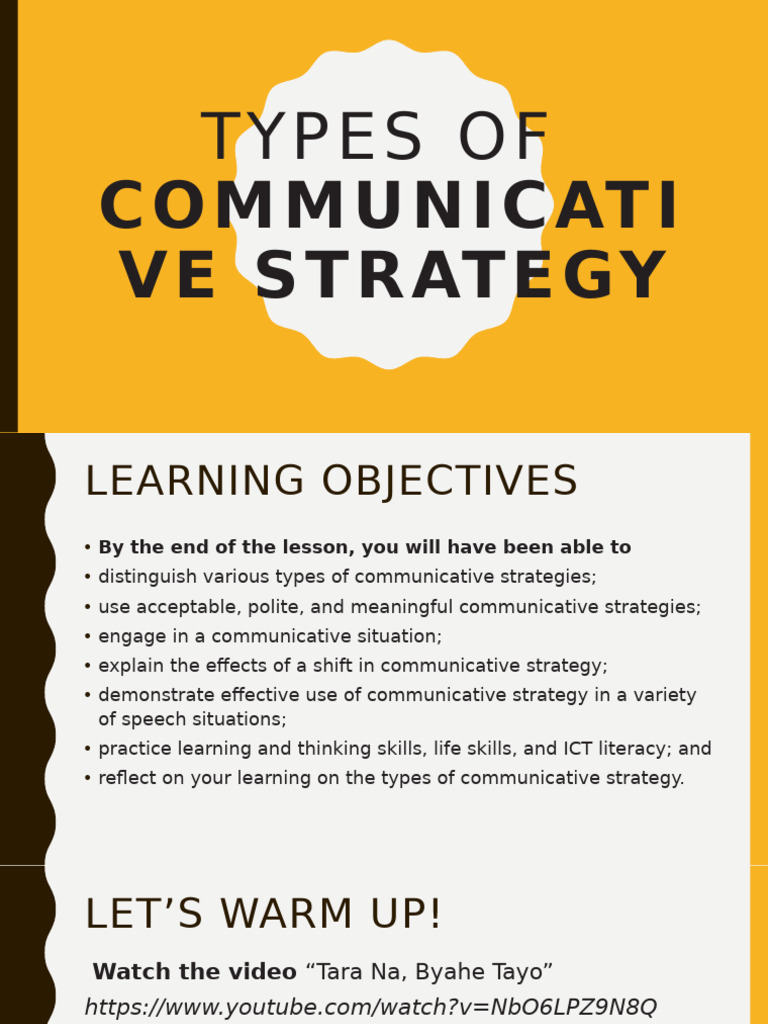 Types of Communication Strategy | PDF | Communication | Human Communication