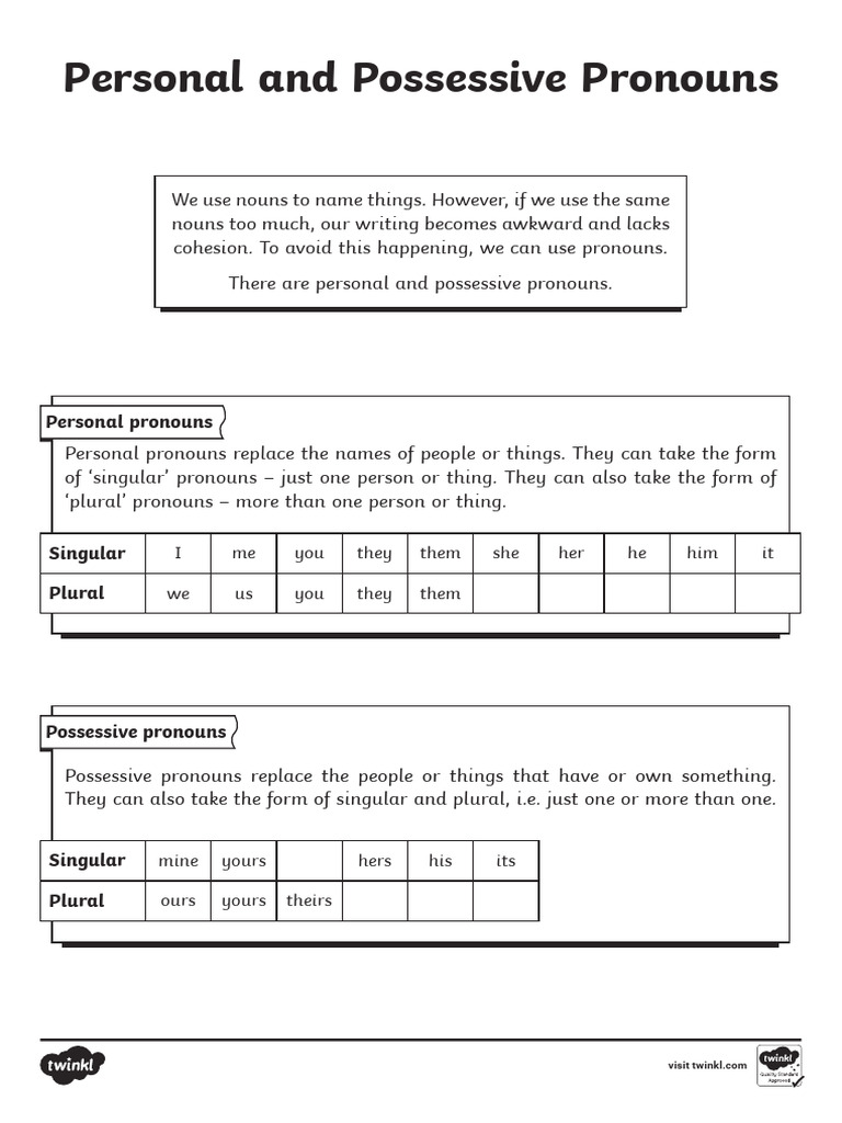 Understanding Personal & Possessive Pronouns | PDF | Pronoun | Plural