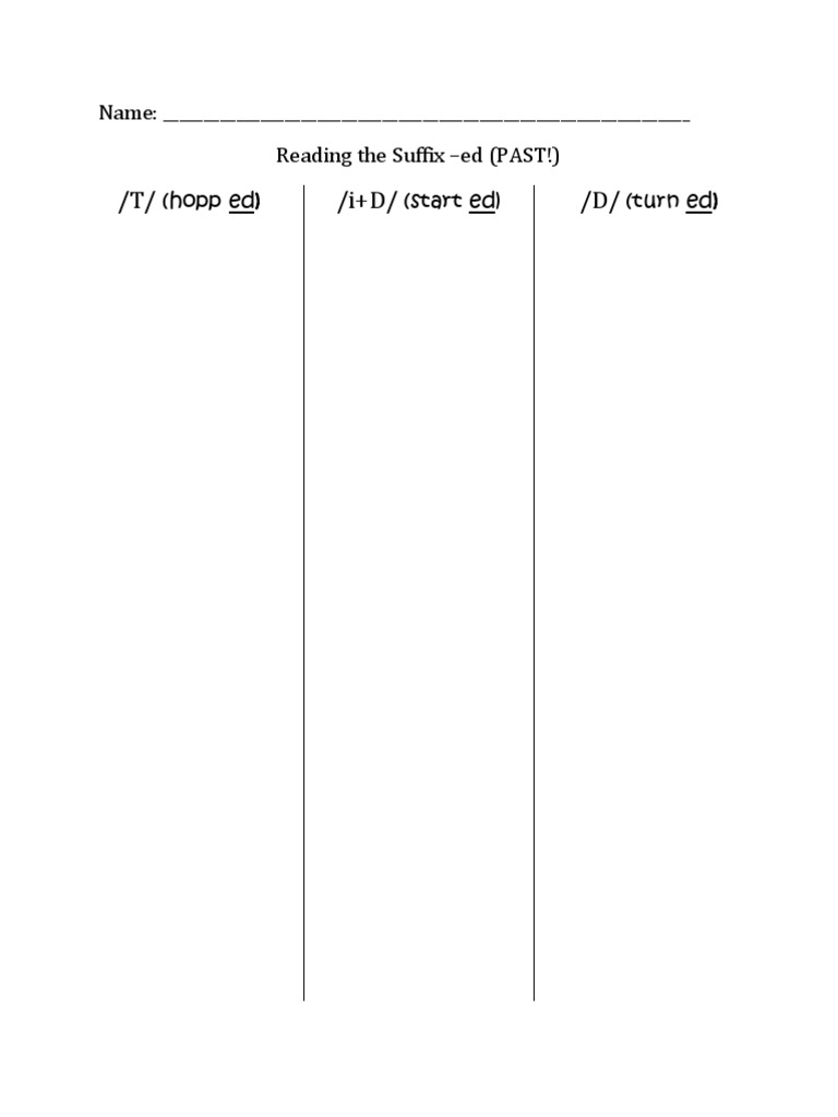 Reading Past Tense Suffix -ed | PDF