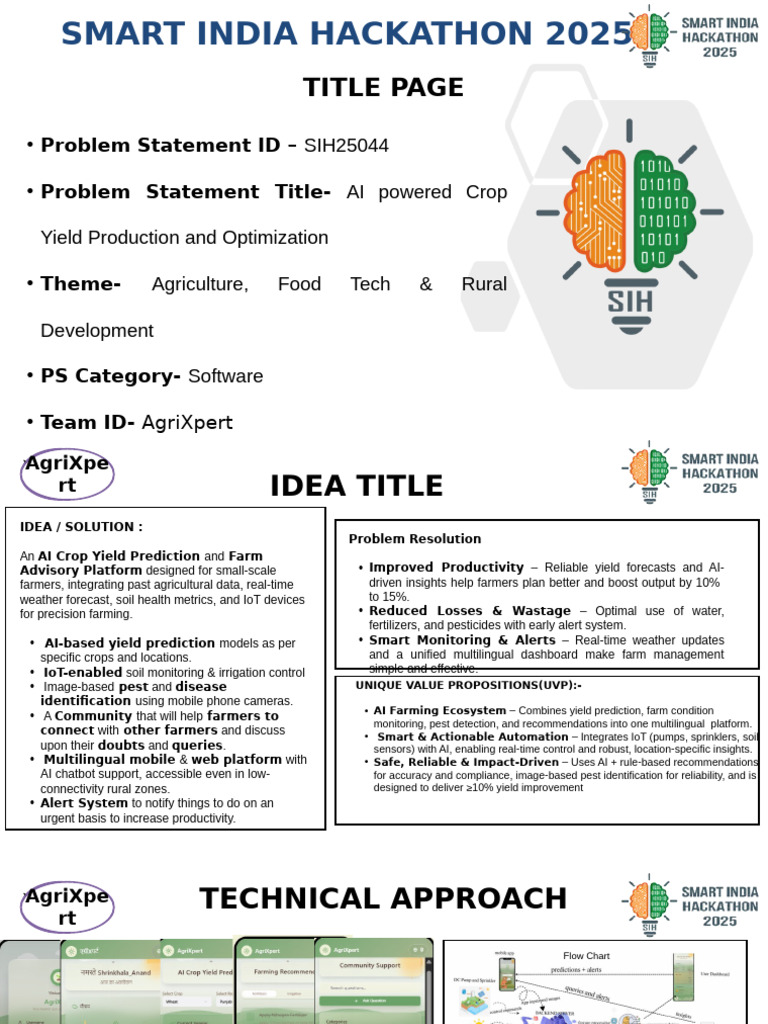Sih Format | PDF | Agriculture | Artificial Intelligence