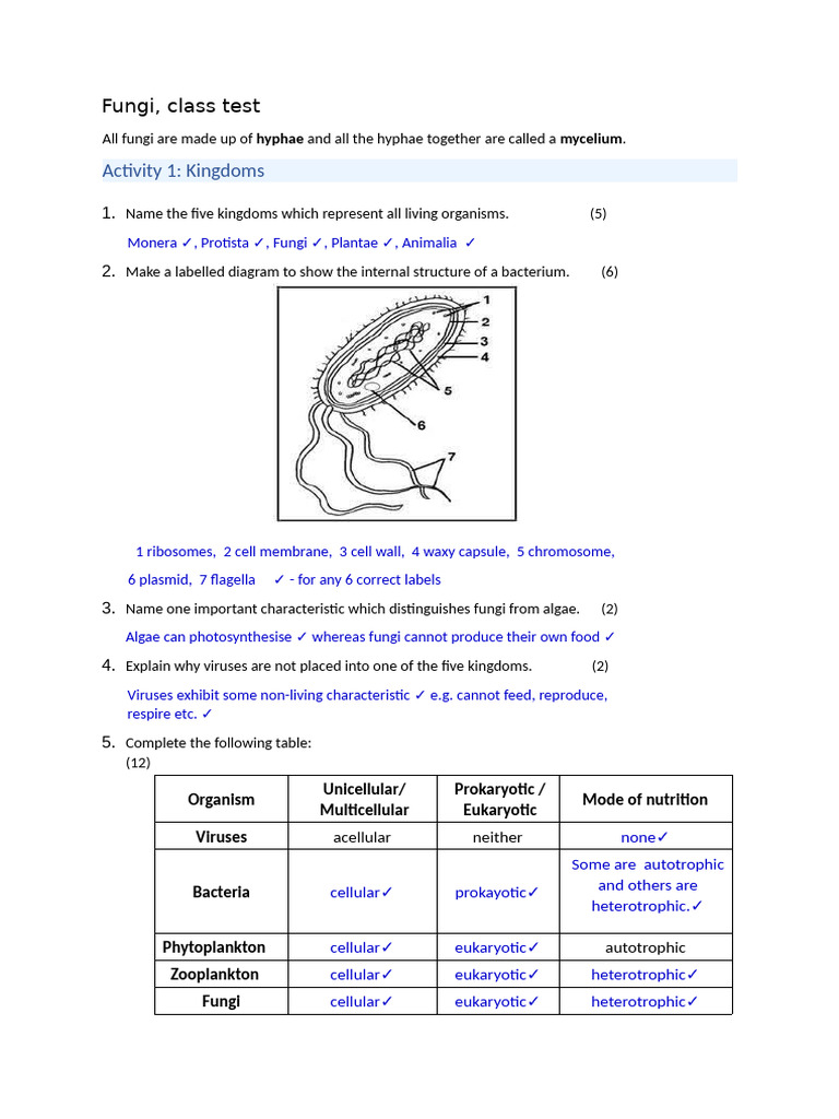 Fungi Class Test and Kingdoms Overview | PDF