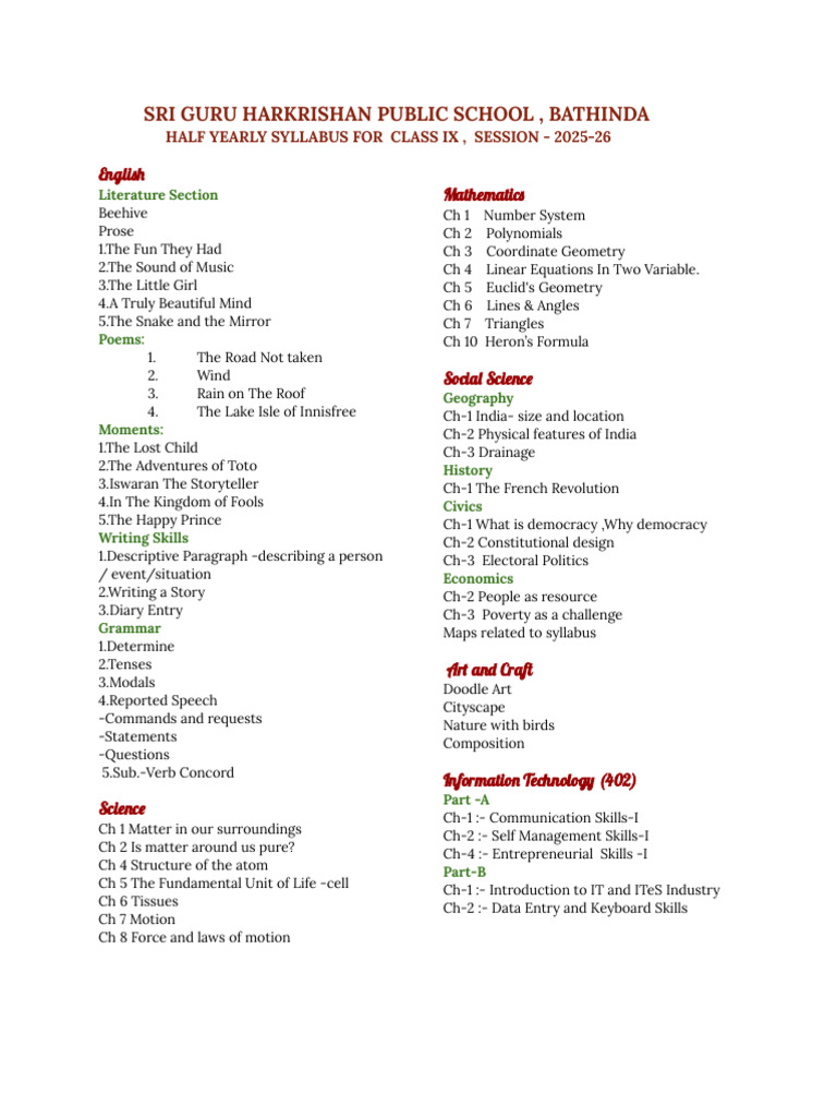 Class IX Half Yearly Syllabus 2025-26 | PDF | Mathematics