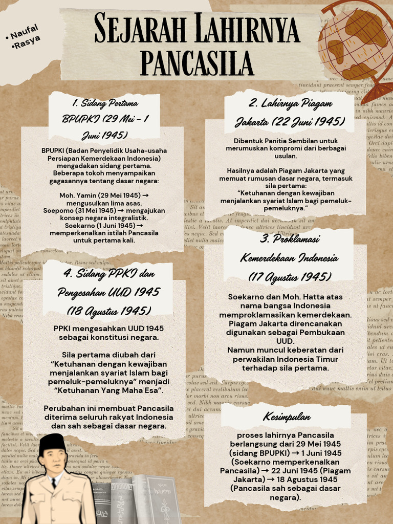 Sejarah Lahirnya Pancasila 20250901 213833 0000 | PDF