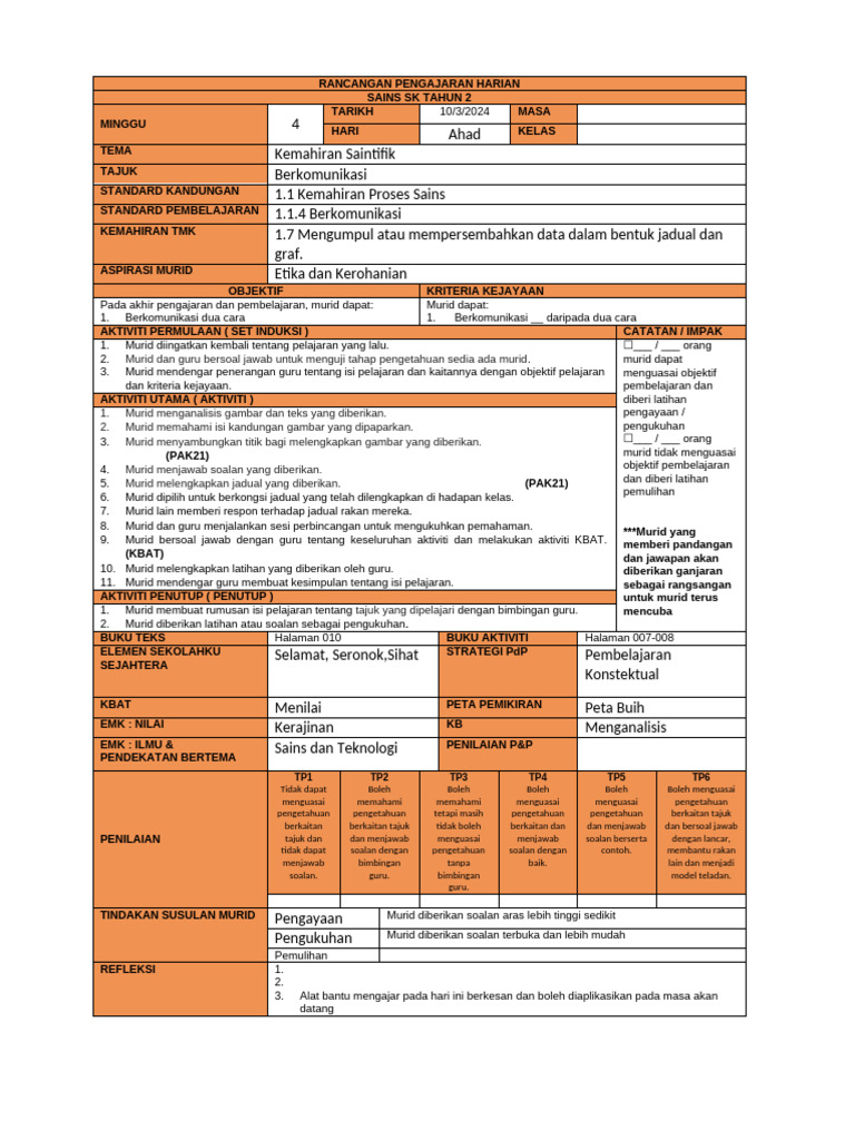 m4 Rph Sains Thn 2 2024-2025 by Cikgu Gorgeous | PDF