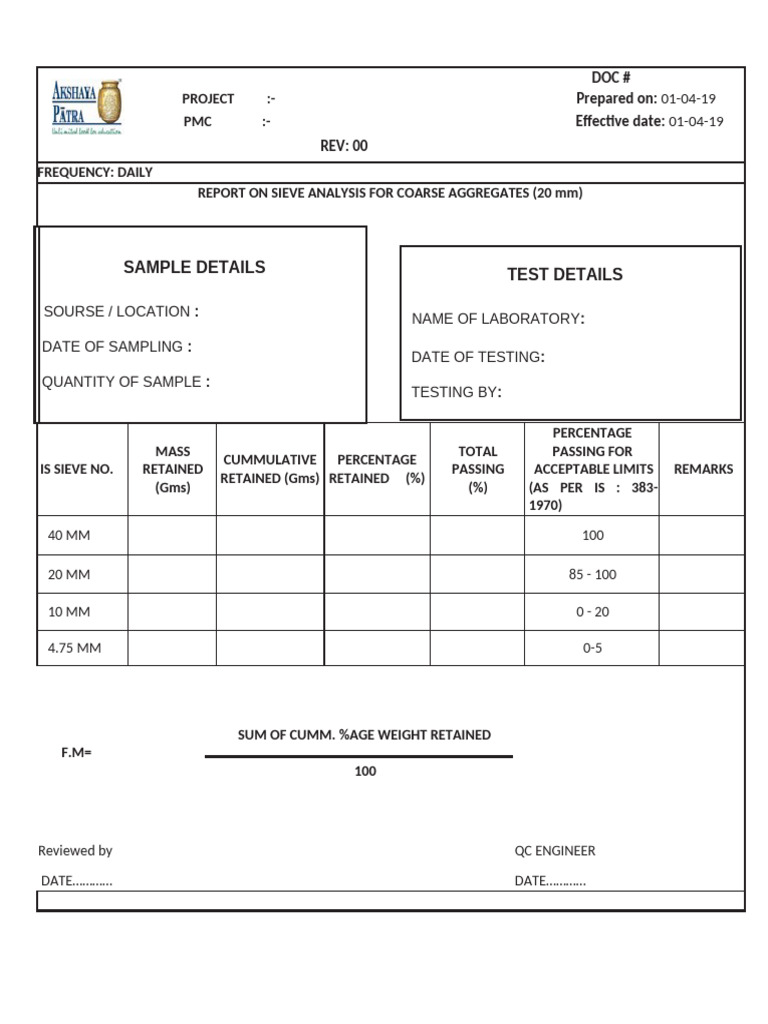 Sieve Analysis Report for 20mm Coarse Aggregate | PDF