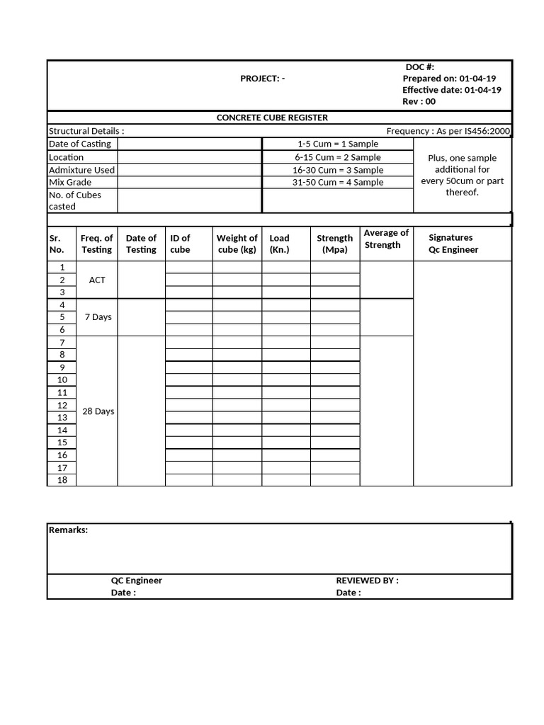 04-Concrete Cube Register-04 Edited | PDF