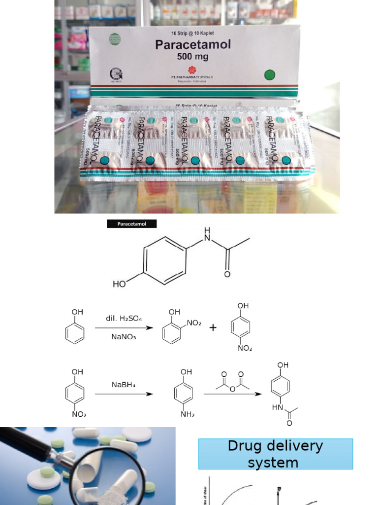 Pengantar Sintesis Obat Farmasi | PDF