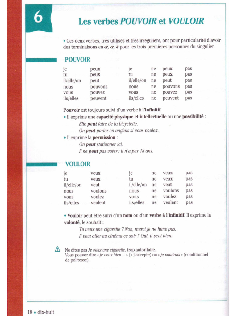Pouvoir - Devoir - Vouloir - Savoir - Falloir | PDF