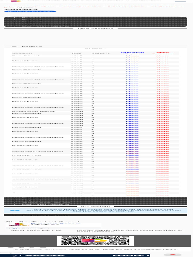 IGCSE Physics Past Papers Overview | PDF | Educational Stages | Schools