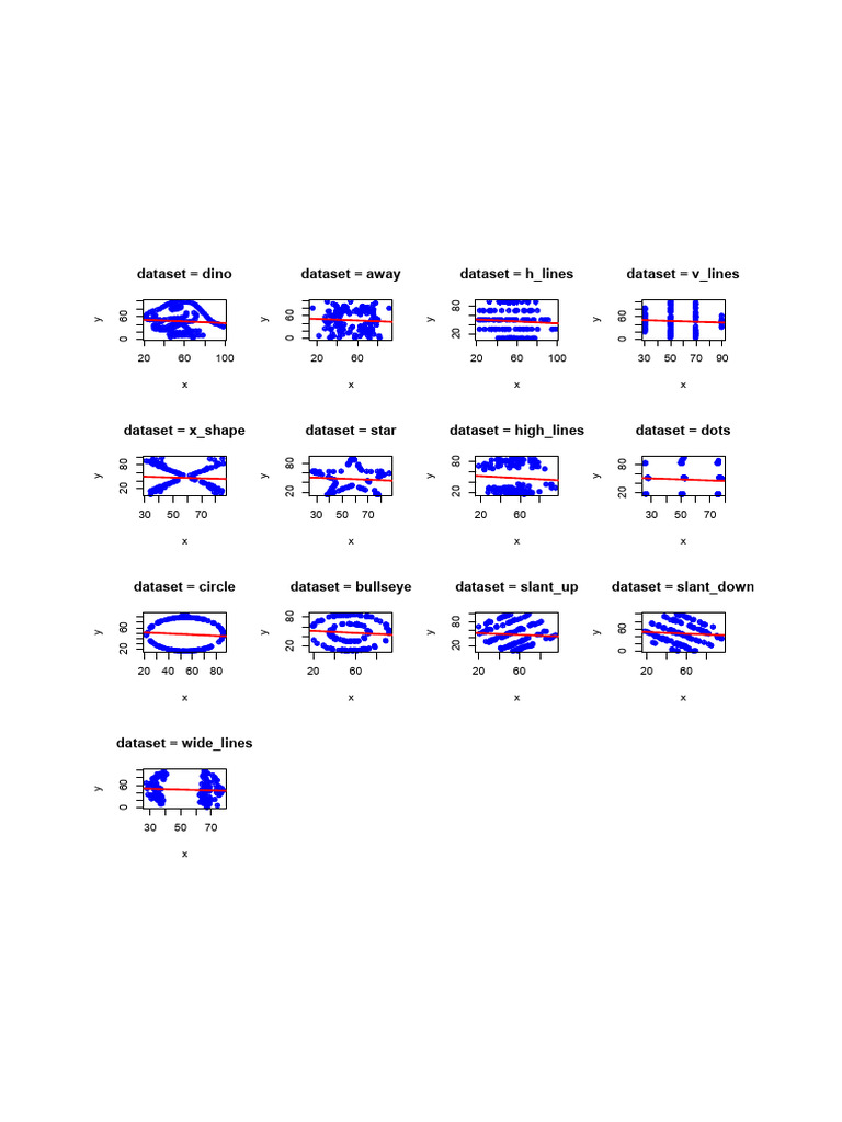 Dataset Dino Dataset Away Dataset H - Lines Dataset V - Lines | PDF