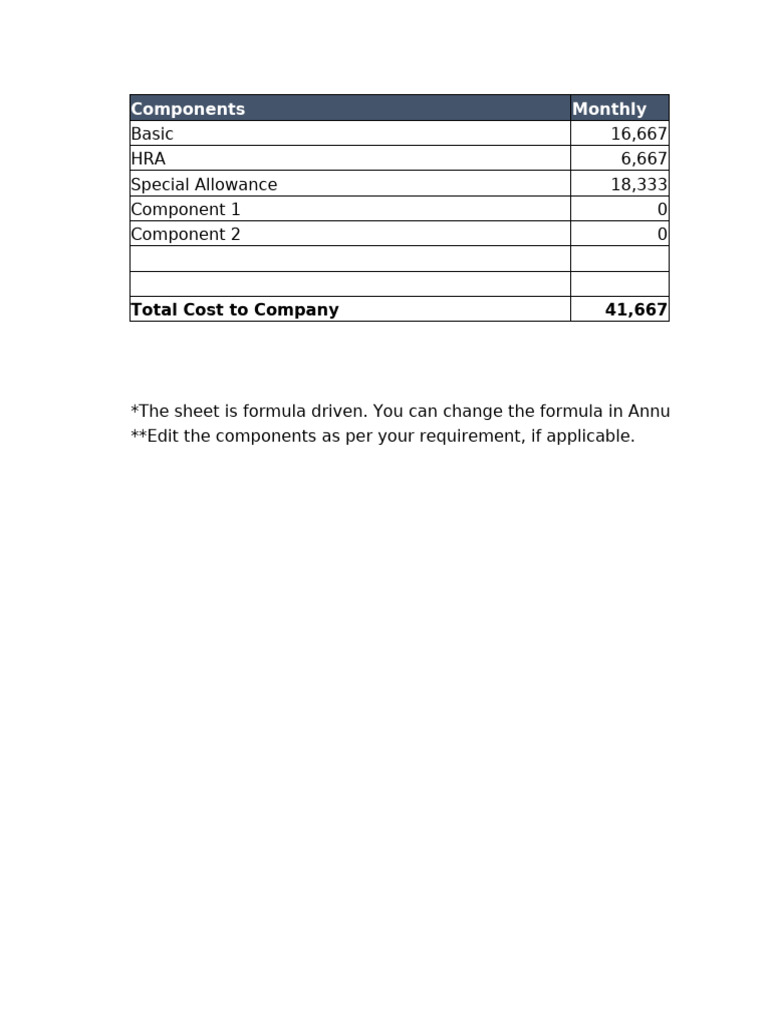Salary Structure Example in Excel | PDF
