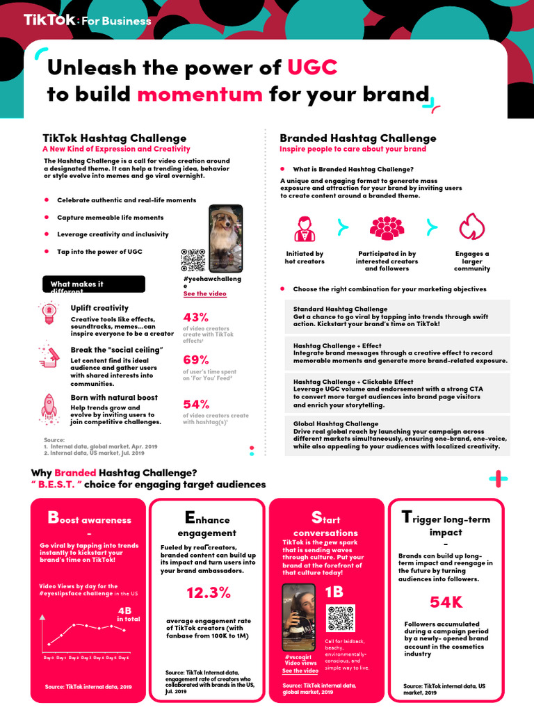 【External】Hashtag Challenge Playbook 3.0 One Pager OpenDay ...