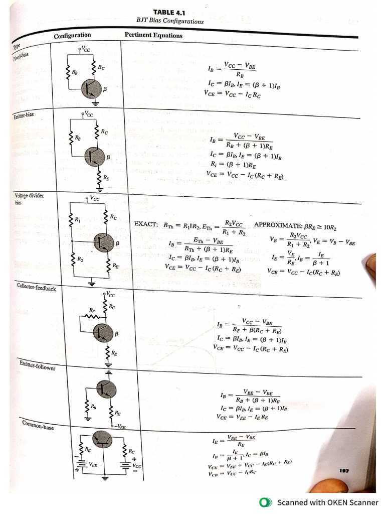 Edc Assignment - 01 | PDF