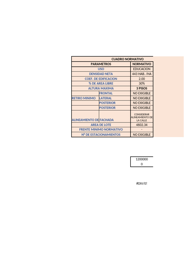 Hoja de Cálculo en 01.Ubicacion y Loclaizacion_vichaycoto | PDF