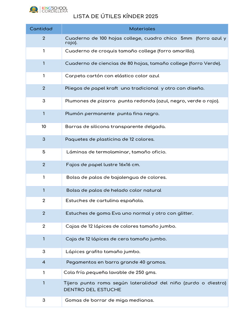 Útiles Kínder 2025: Lista Completa | PDF | Papelería | Materiales de ...