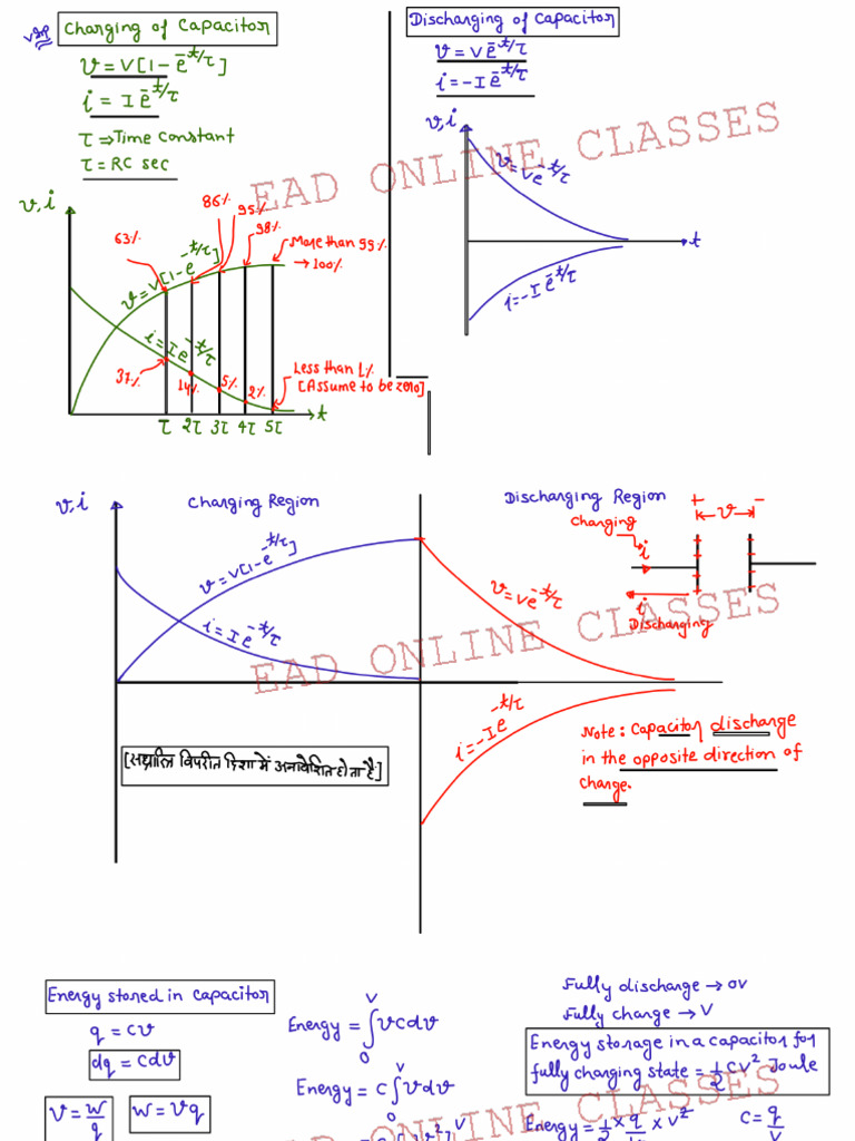 Class 10 Electrostatics PDF | PDF