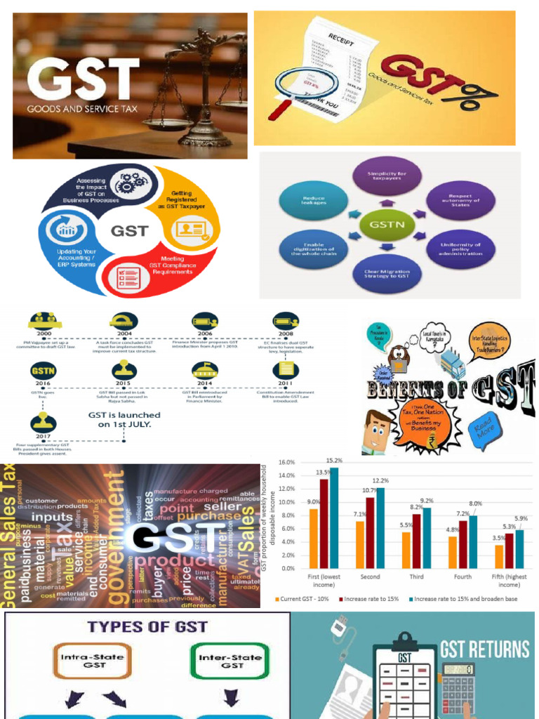GST | PDF