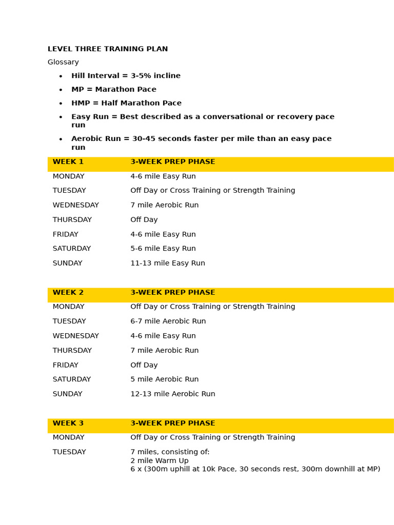 Boston Marathon Level 3 Training Plan | PDF | Strength Training ...