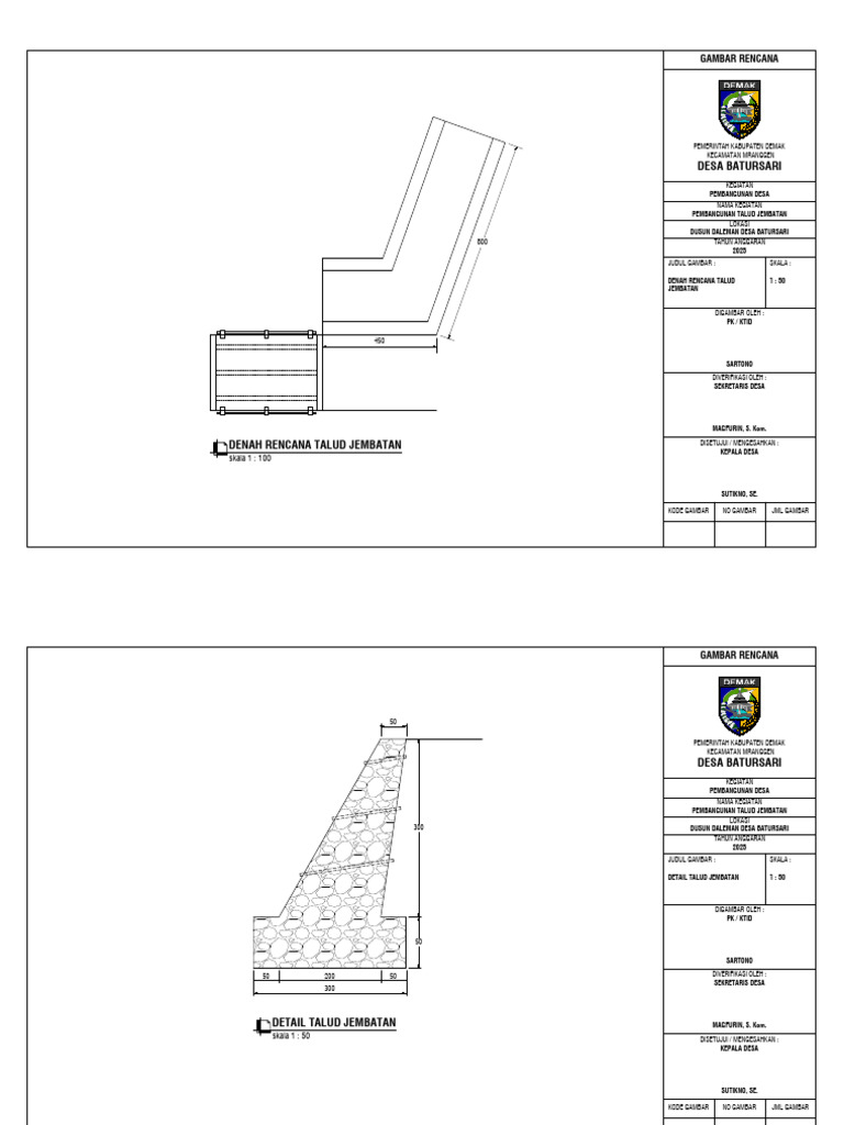 Rencana Pembangunan Talud Jembatan 2025 | PDF