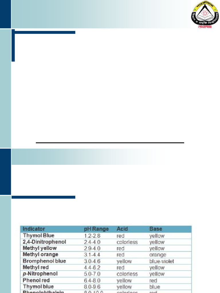 Neutralization Titrations and pH Calculations | PDF | Titration | Chemistry