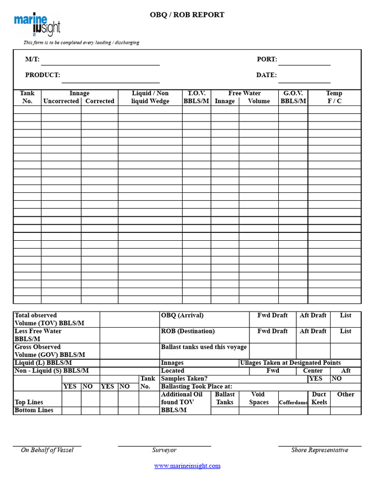 OBQ/ROB Report Form | PDF