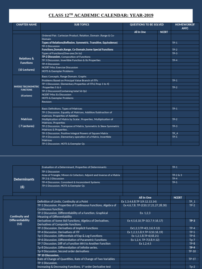 Class 12 Academic Calendar 2019 | PDF | Integral | Line (Geometry)