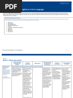 IEYC: Play-Based Curriculum Overview | PDF | Learning | Curiosity