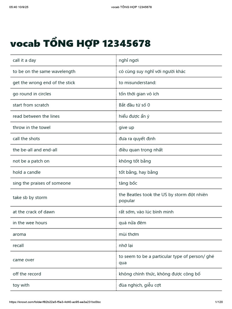 Vocab T NG H P 12345678 | PDF