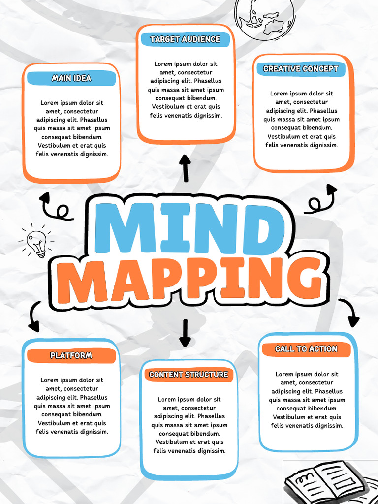 Blue and Orange Simple Illustration Mind Mapping A4 Document - 20250921 ...