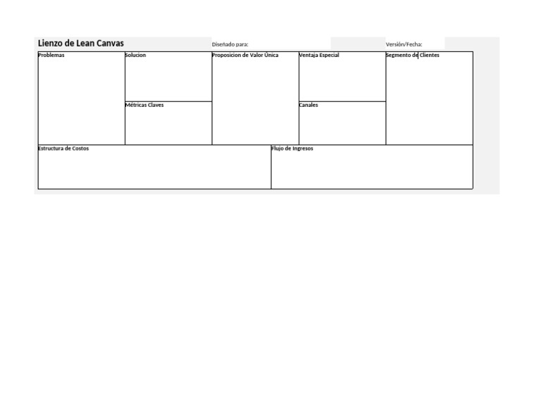 Lienzo de Lean Canvas Excel | PDF