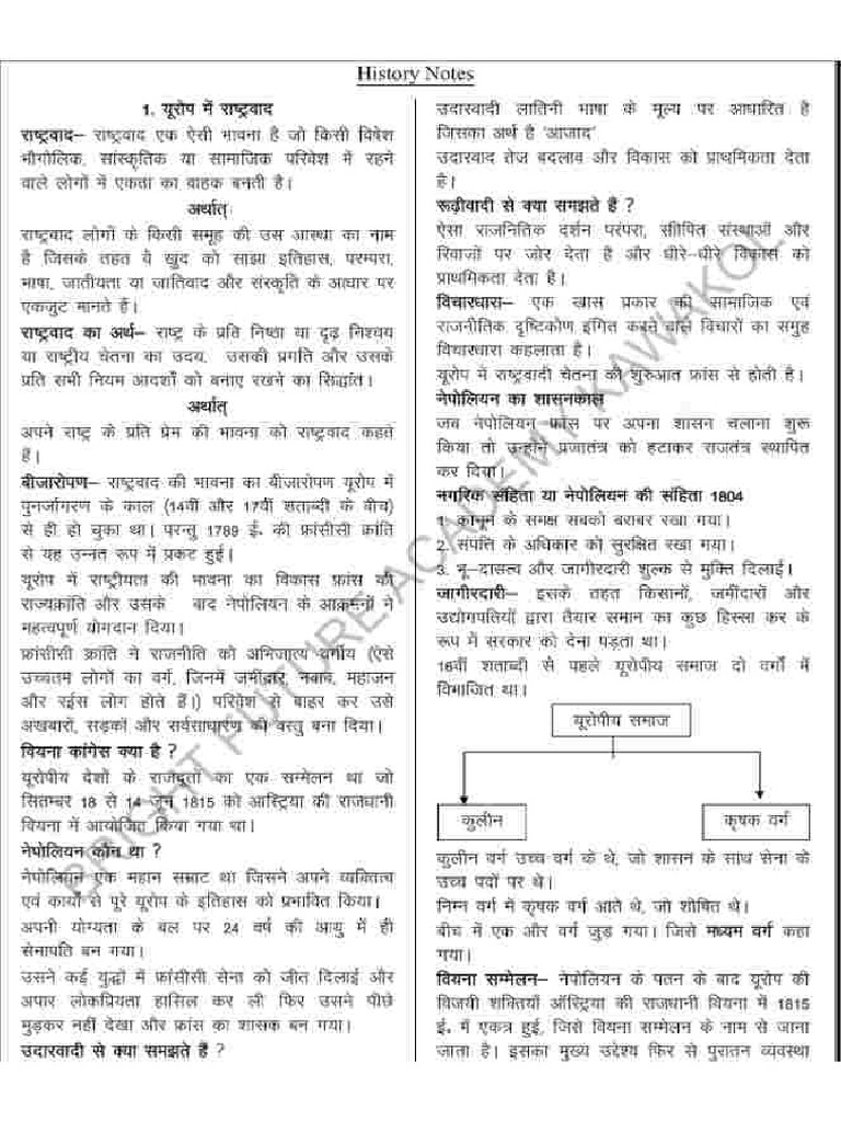 BSEB Class 10th History Notes (1) - Watermark (1) - 11zon | PDF