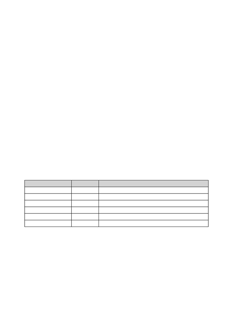 Indian Polity Revision Notes | PDF | Government | Justice