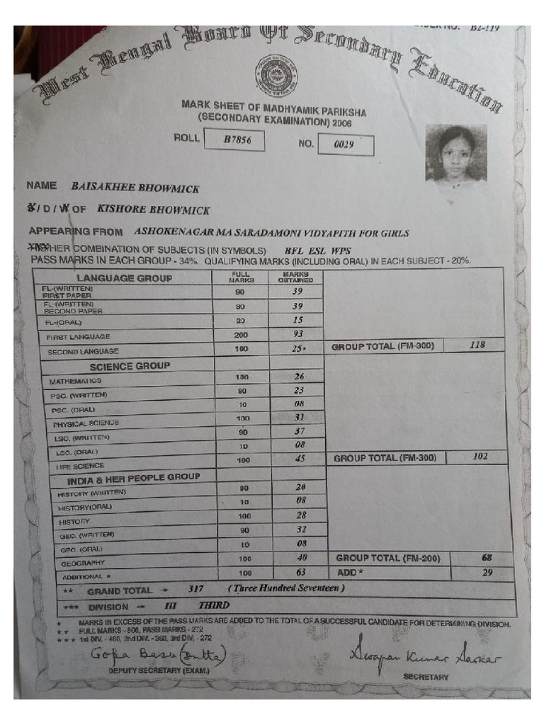 Baishakee Mark Sheet | PDF
