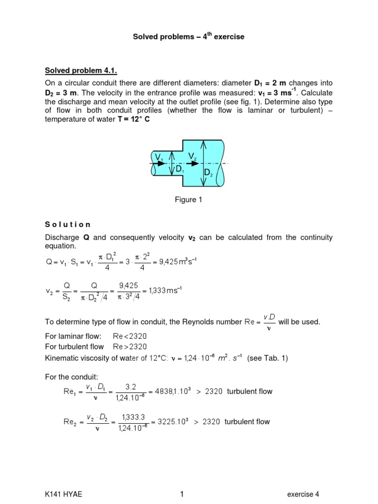 Solved Problem 04 | Fluid Dynamics | Reynolds Number