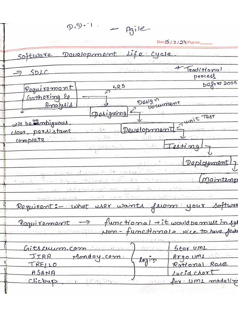 Agile | PDF