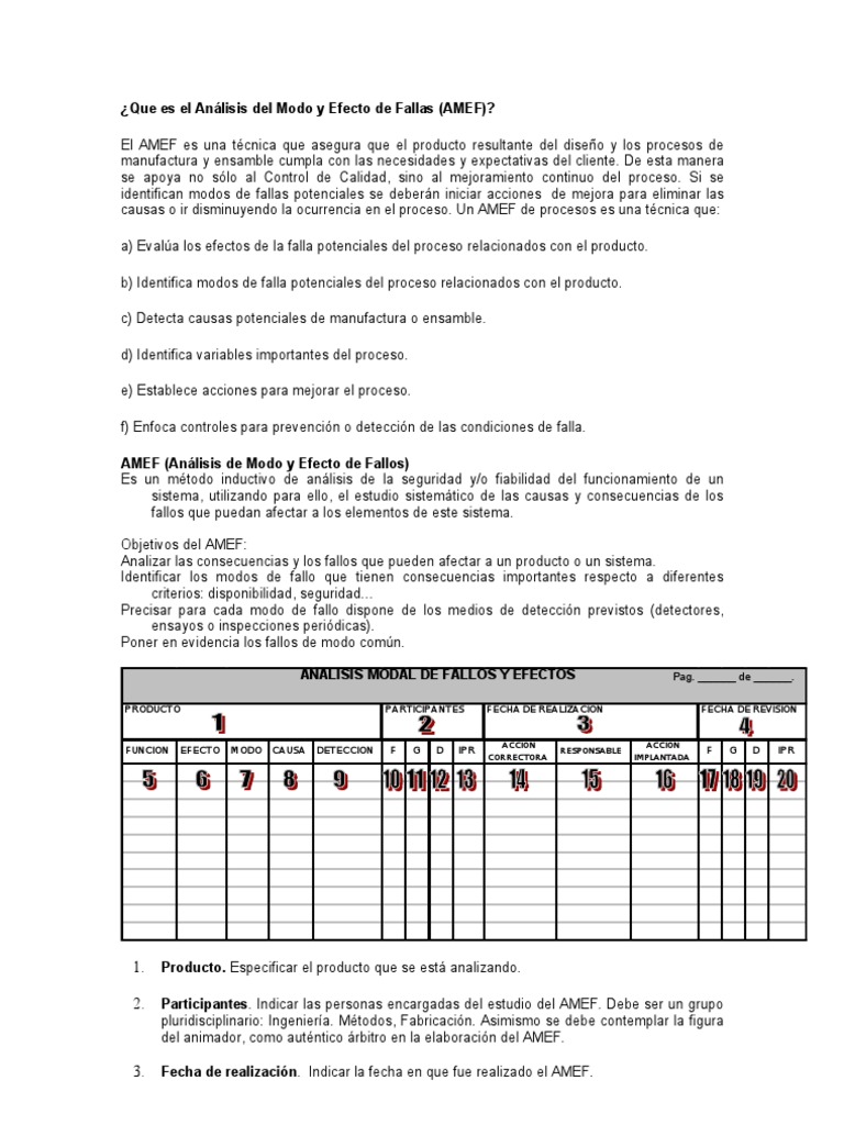 Analisis Modo Efecto Fallas AMEF | Calidad (comercial) | Ingeniería de ...