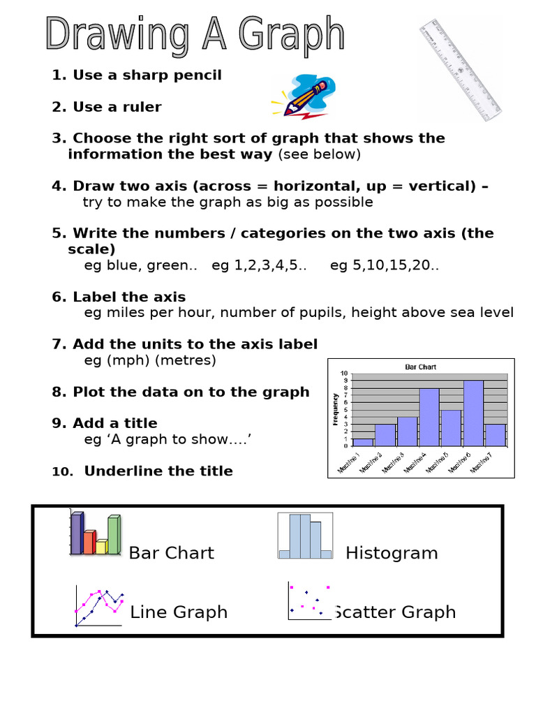 Graph Drawing Tick List 2 | PDF