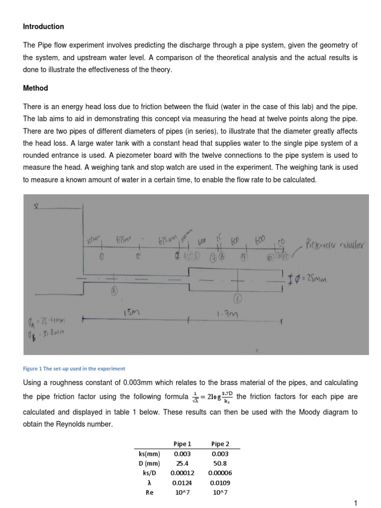Pipe Flow Experiment | Download Free PDF | Dynamics (Mechanics) | Classical Mechanics