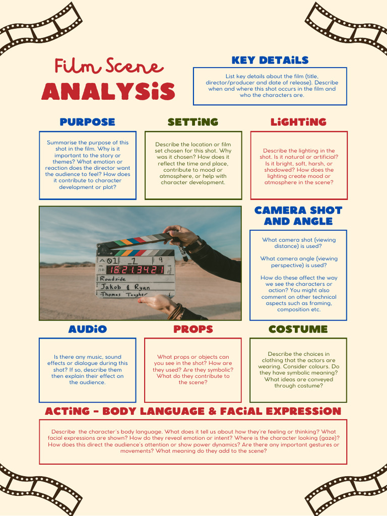 Film Shot Analysis Student Creation Poster in Bold Colourful Flat ...