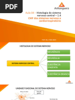 Neuroscience - Dale Purves | PDF | Cérebro | Neurotransmissor