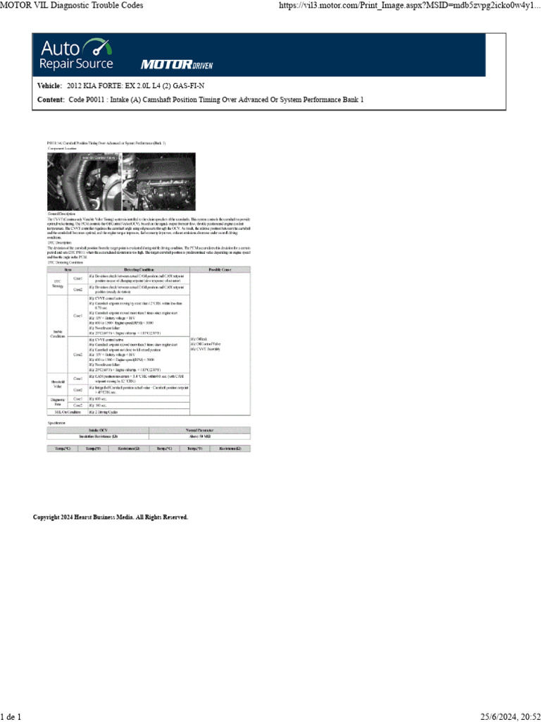 Motor Vil Diagnostic Trouble Codes - PDF 1 Kia Forte Diagnos | PDF
