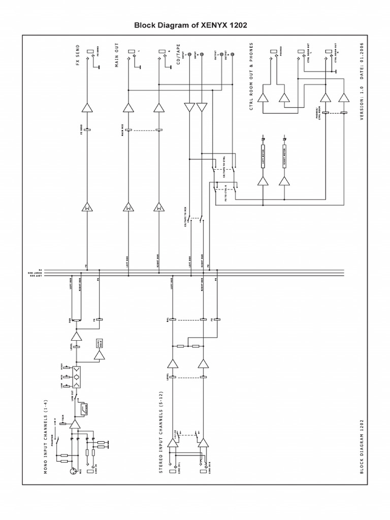 XENYX 1202 Block Diagram Overview | PDF
