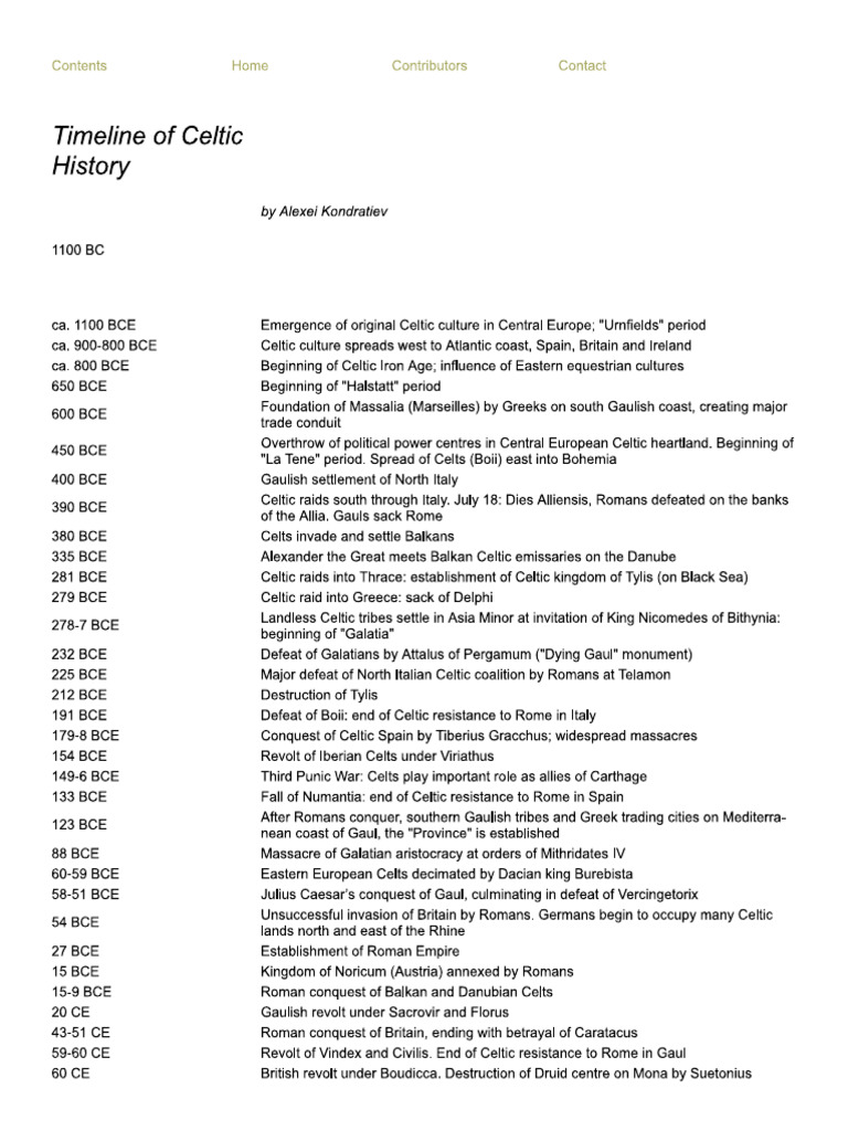 02 - Timeline of Celtic Heritage - Alexei | PDF