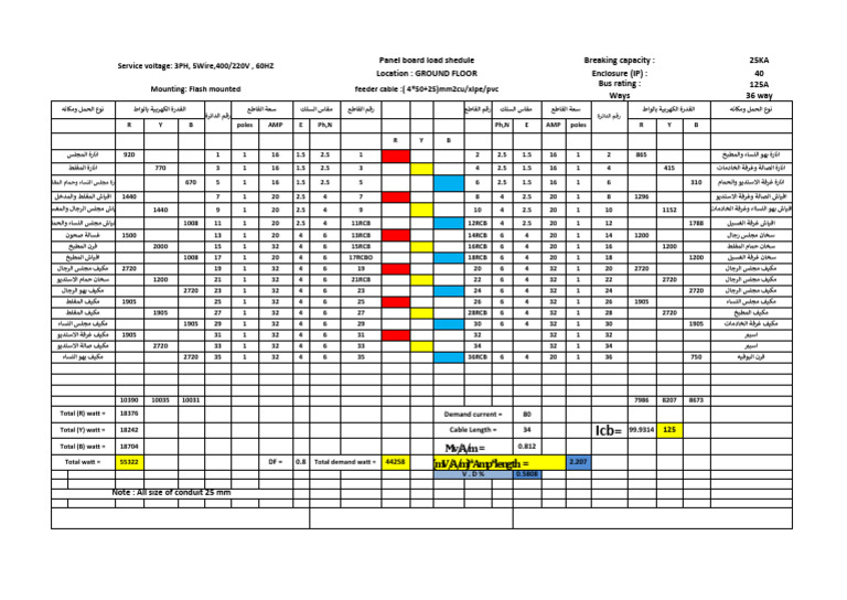 Load Schedule - GROUND FLOOR | PDF