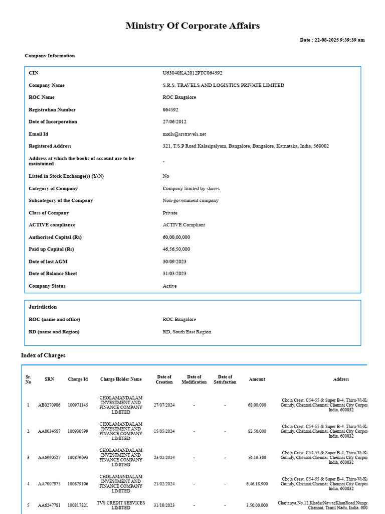 Ministry of Corporate Affairs - MCA Services | PDF