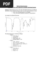 Caffeine IR Spectrum Analysis | PDF