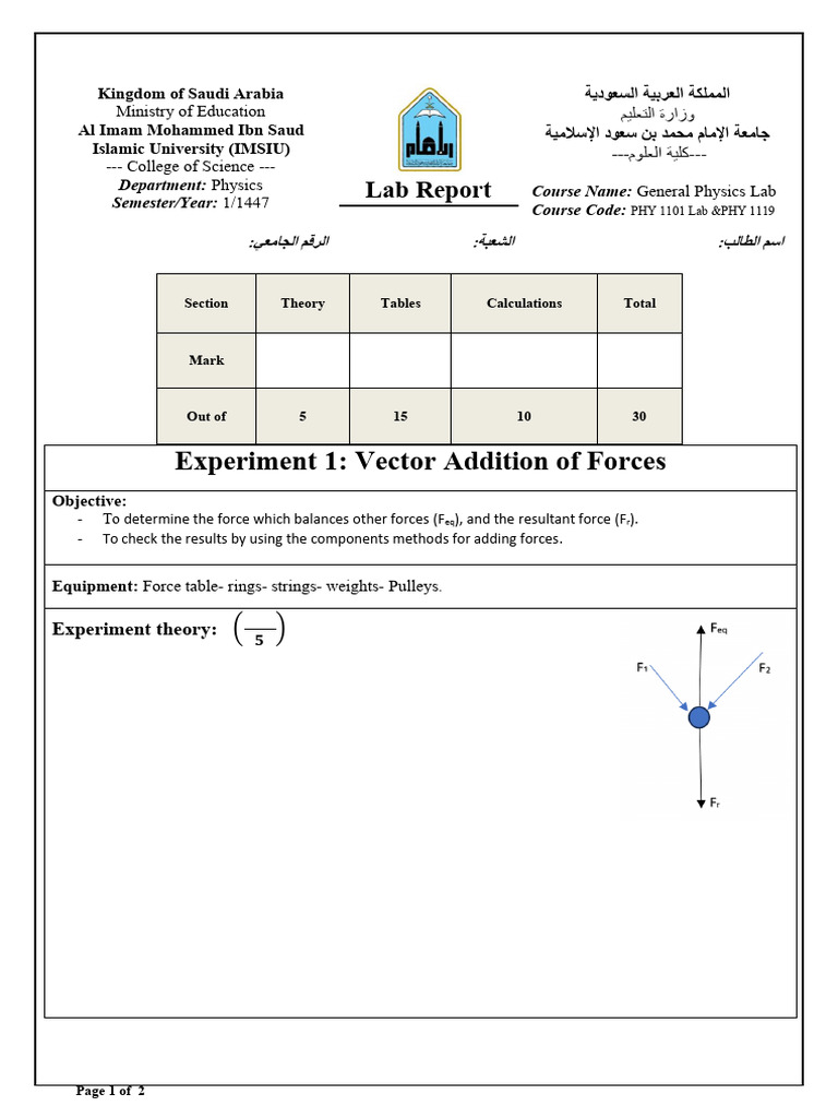 Report - 1 - Vector Addition of Forces | PDF | Force | House Of Saud