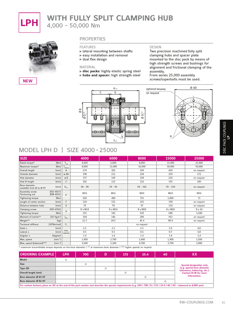 Disc Pack Couplings Overview | PDF | Manufactured Goods | Mechanical ...