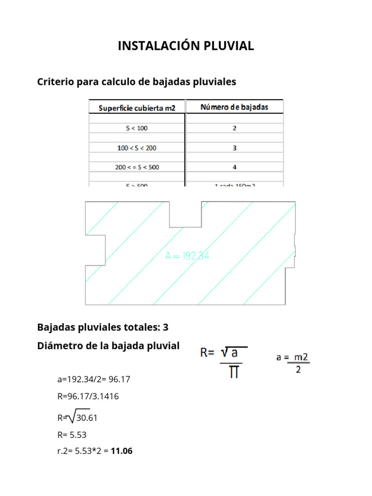 Instalación Pluvial Proyecto | PDF