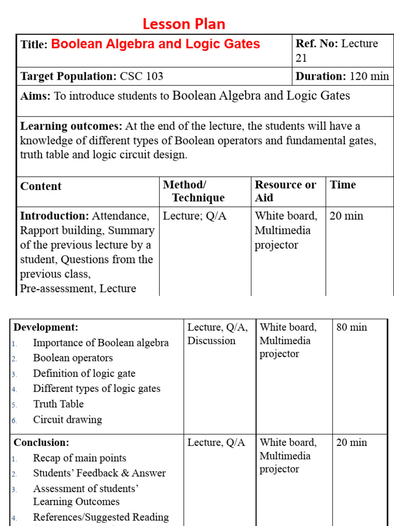 Boolean Algebra & Logic Gates Lesson Plan | PDF | Logic Gate | Boolean ...